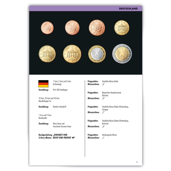 Catalogs for Hellas Coins 1571 - 2022, Vol.1 and Vol.2 by A. Karamitsos ...